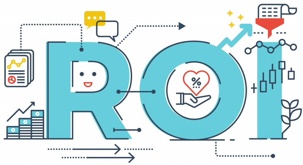 What are the effects of ROI on your Marketing campaigns