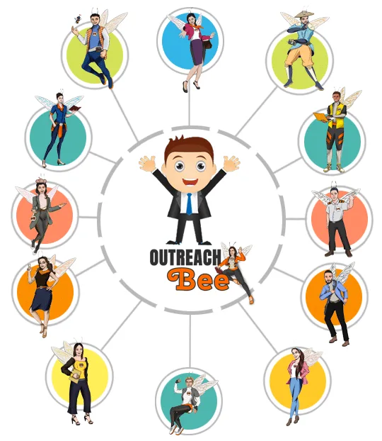 Outreach Marketing Operations and Management | Outreach Bee