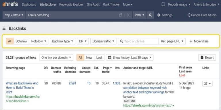 Ahrefs Backlinks Checker: How to Use Guide